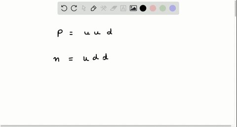 SOLVED:The quark makeups of the proton and neutron are uud and udd ...