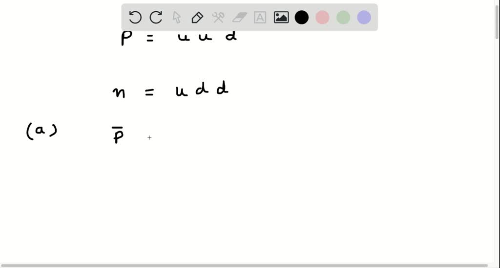 SOLVED:The quark makeups of the proton and neutron are uud and udd ...