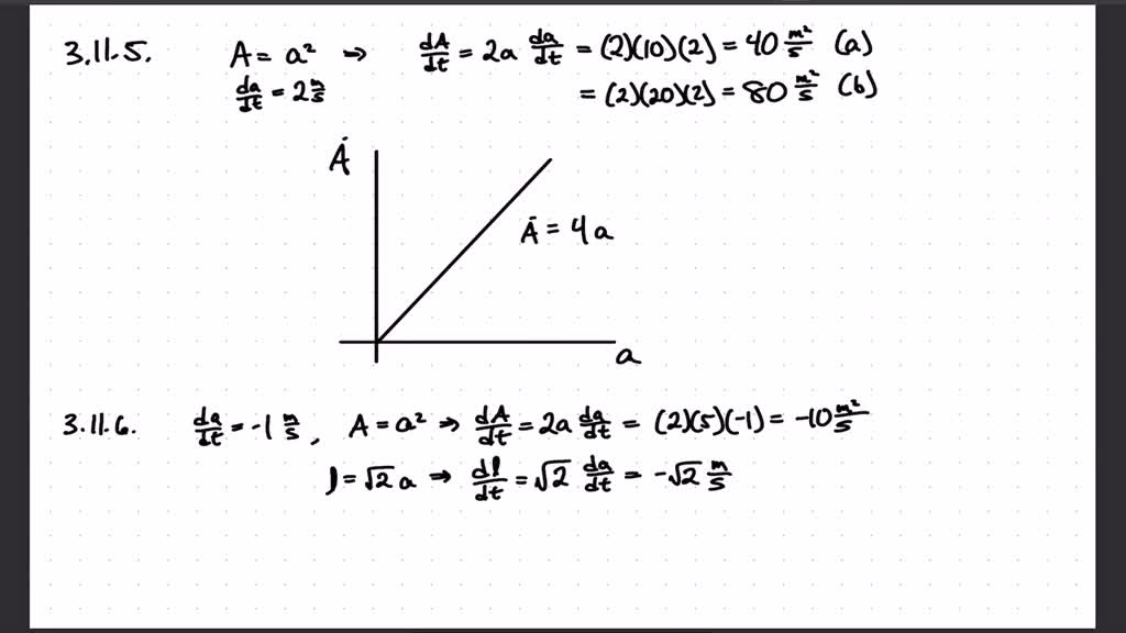 SOLVED:Shrinking square The sides of a square decrease in length at a ...
