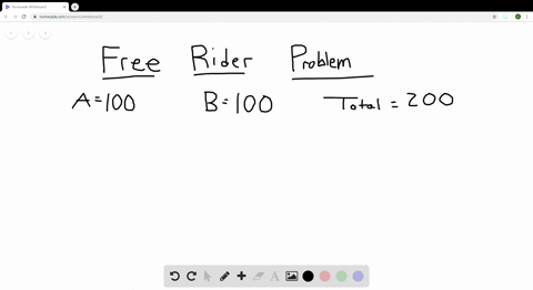 SOLVED:What is the free-rider problem? Why does it exist? What are ...