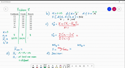 Analysis of Variance | Elementary Statistics a St…