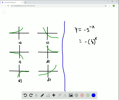 SOLVED:In Exercises 13-18 , match the function with its graph. Try to do it without using your ...
