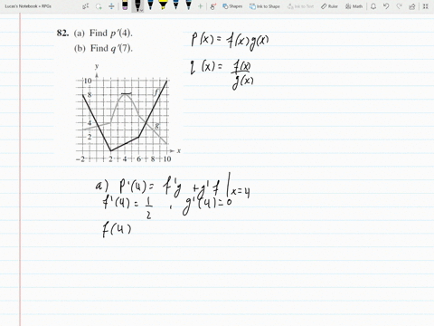 SOLVED: Use the graphs of f and g . Let p(x)=f(x) g(x) and q(x)=(f(x ...
