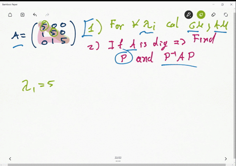 Find the geometric and algebraic multiplicity of each eigenvalue of the ...