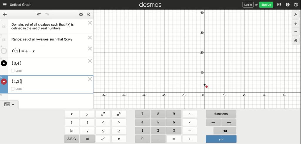 SOLVED:Sketch a graph of the function and find its domain and range ...