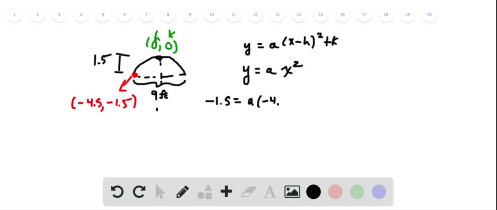UMBRELLAS A beach umbrella has an arch in the shape of a parabola that ...