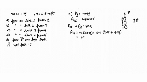 SOLVED:Calculate the force on the movable link D in the circuit of Fig ...