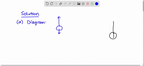 SOLVED:The same stone is being accelerated vertically upward. (a) Draw ...