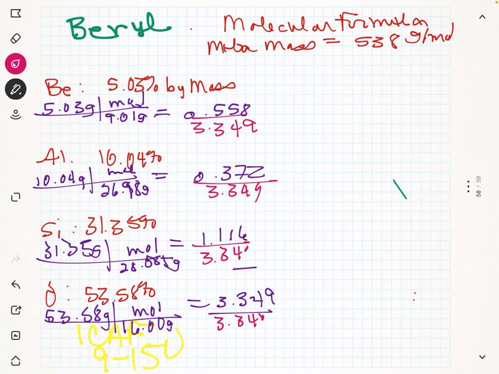 SOLVED:what is the molecular formula mass/ molar mass of beryl ...