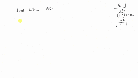SOLVED:When was the concept of the heat pump conceived and by whom ...