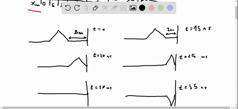 SOLVED:Reflection. A wave pulse on a string has the dimensions shown in ...
