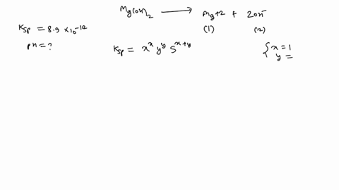 SOLVED: Calculate pH of a saturated solution of Mg(OH)2 ·Ksp for Mg(OH)2 is 8.9 ×10^-12