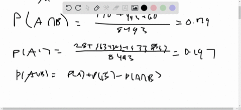 SOLVED:Consider the well failure data in Exercise 2-53. Let A denote ...