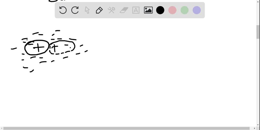 SOLVED: Explique cómo el modelo de mar de electrones explica la alta ...