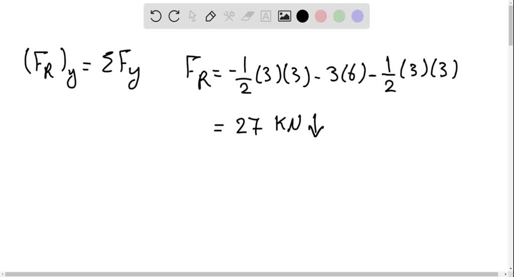 ⏩SOLVED:Replace the distributed loading by an equivalent resultant ... ⏩SOLVED:Replace the distributed loading by an equivalent resultant ...