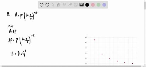 SOLVED:Compound Interest Complete the table for the time t necessary for P dollars to triple if ...