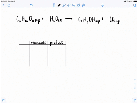 SOLVED:When iron rusts, solid iron reacts with gaseous oxygen to form ...