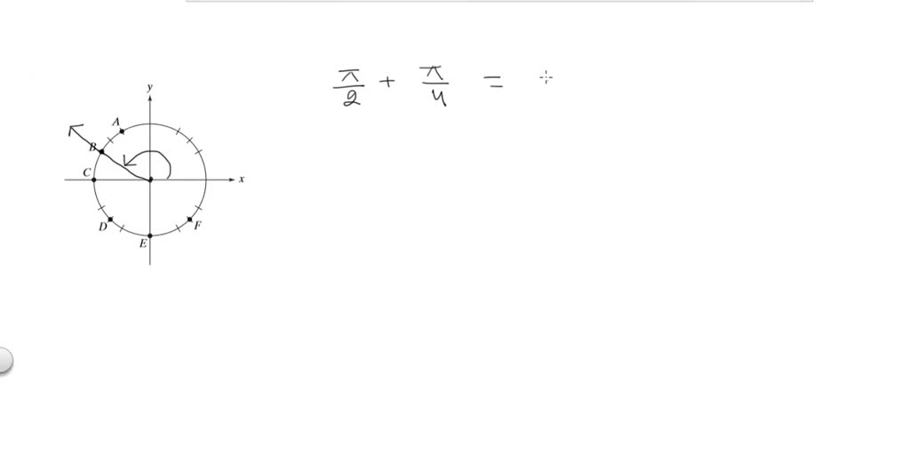 SOLVED:Use the circle shown in the rectangular coordinate system to solve Exercises 77-82 . Find ...