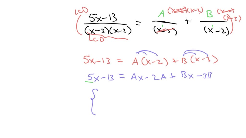 Expand (2)/(13) as a sum of distinct unit fractions using the splitting ...