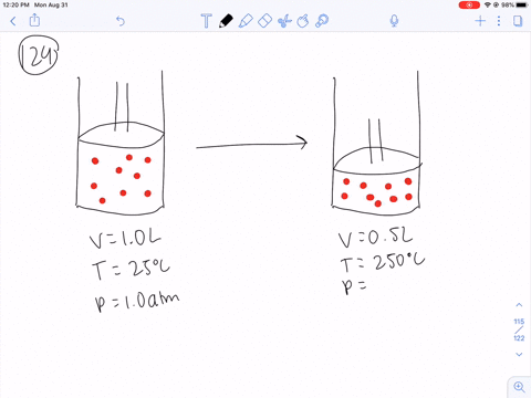 SOLVED:Which gas sample has the greatest pressure? Assume they are all ...