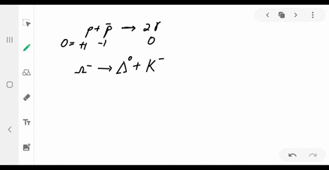 SOLVED:A neutral pion at rest decays into two photons according to \pi ...