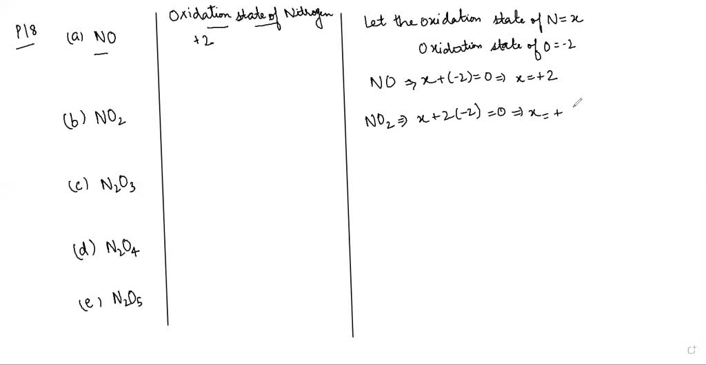 SOLVED:Determine the oxidation state of nitrogen in each of the ...