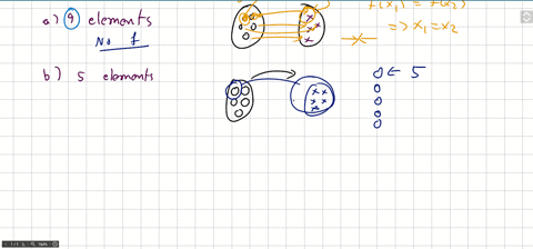 ⏩SOLVED:How many one-to-one functions are there from a set with five ...