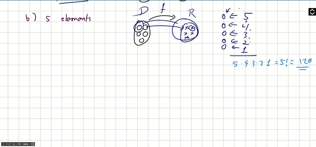 SOLVED How Many One to one Functions Are There From A Set With Five 