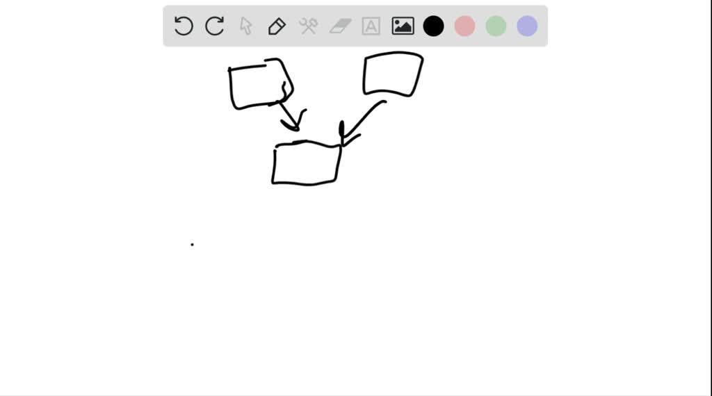SOLVED:A class can extend class(es) and implement interface(s).