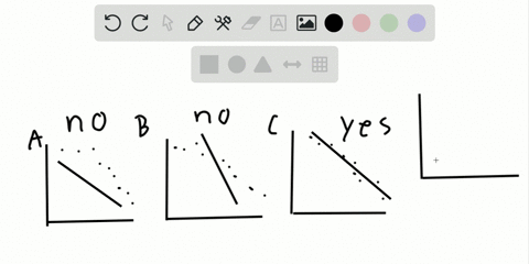 SOLVED:Is it possible for a linear regression line to go through every ...
