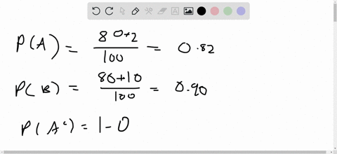 SOLVED:A Samples of a cast aluminum part are classified on the basis of ...