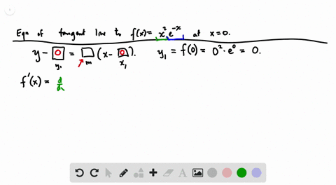 SOLVED:A graph of y=f(x) is given together with several tangent lines ...