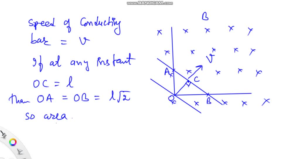 Two rails form an angle where their ends meet; a conducting bar ...