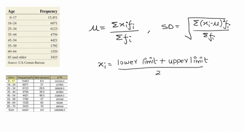 SOLVED:(See Problem 3.) The following frequency distribution represents ...