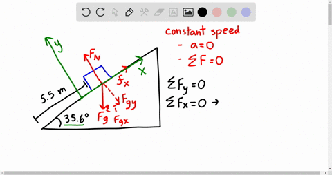 SOLVED: A boxed 11.0-kg computer monitor is dragged by friction 5.50 m ...