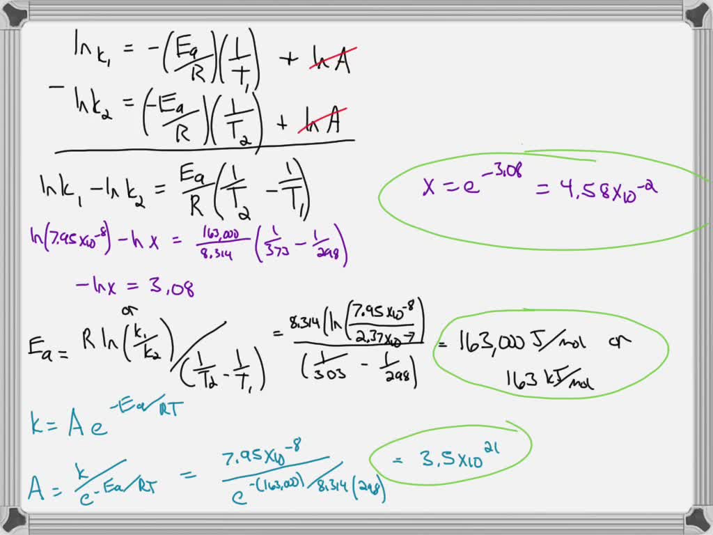 SOLVED:These data were obtained for the rate constant for reaction of ...