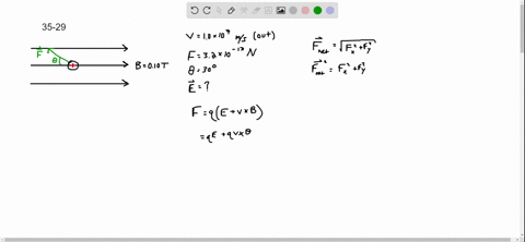 ⏩SOLVED:What are the electric field strength and direction at the ...
