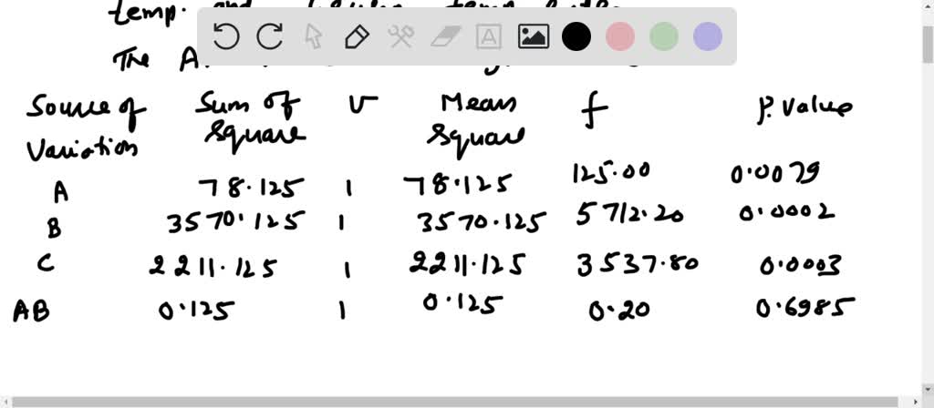 A scientist collects experimental data on the radius of a propellant ...