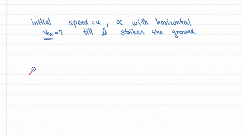 ⏩SOLVED:What is the average velocity of a particle projected from… | Numerade