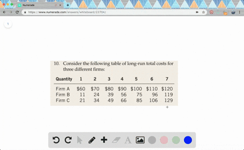 SOLVED:Consider the following table of long-run total costs for three ...
