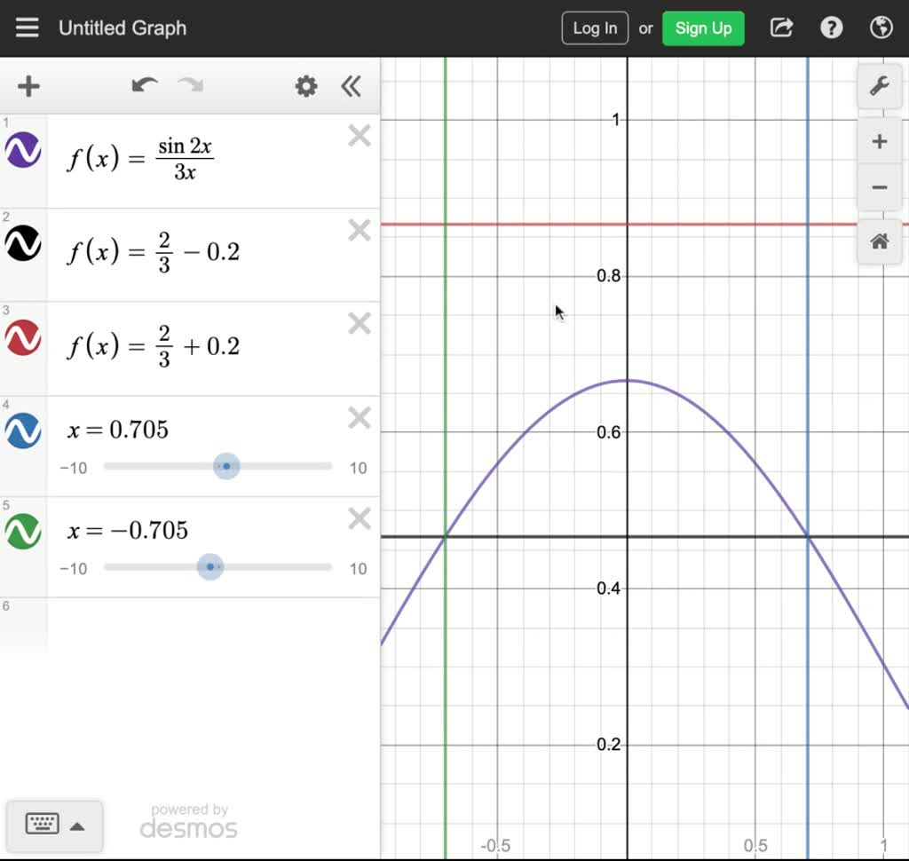 SOLVED:Consider the adaptive delta modulator of Figure P11.19a. The 1 ...