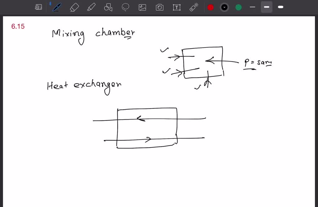 How does a cross-flow heat exchanger differ from a counter-flow one ...