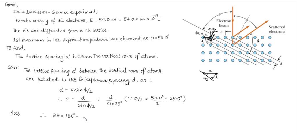 SOLVED:In the Davisson-Germer experiment, 54.0 - V electrons were ...