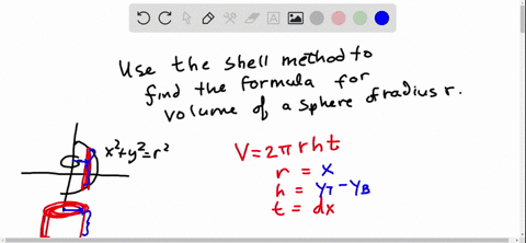 SOLVED:In Exercises 57-62, use the Shell Method to find the given ...