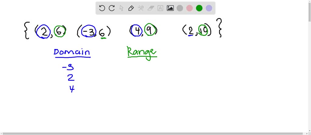Solved Find The Domain And Range Of Each Relation Then Determine Whether The Relation