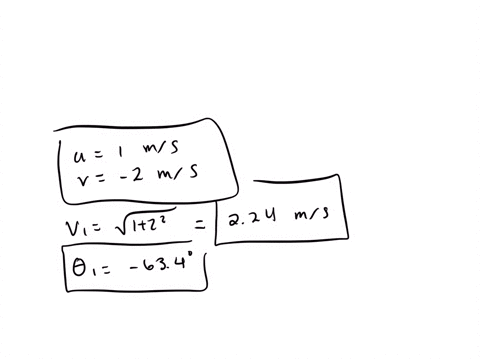SOLVED: For each of the following stream functions, with units of m^2 / s, determine the ...