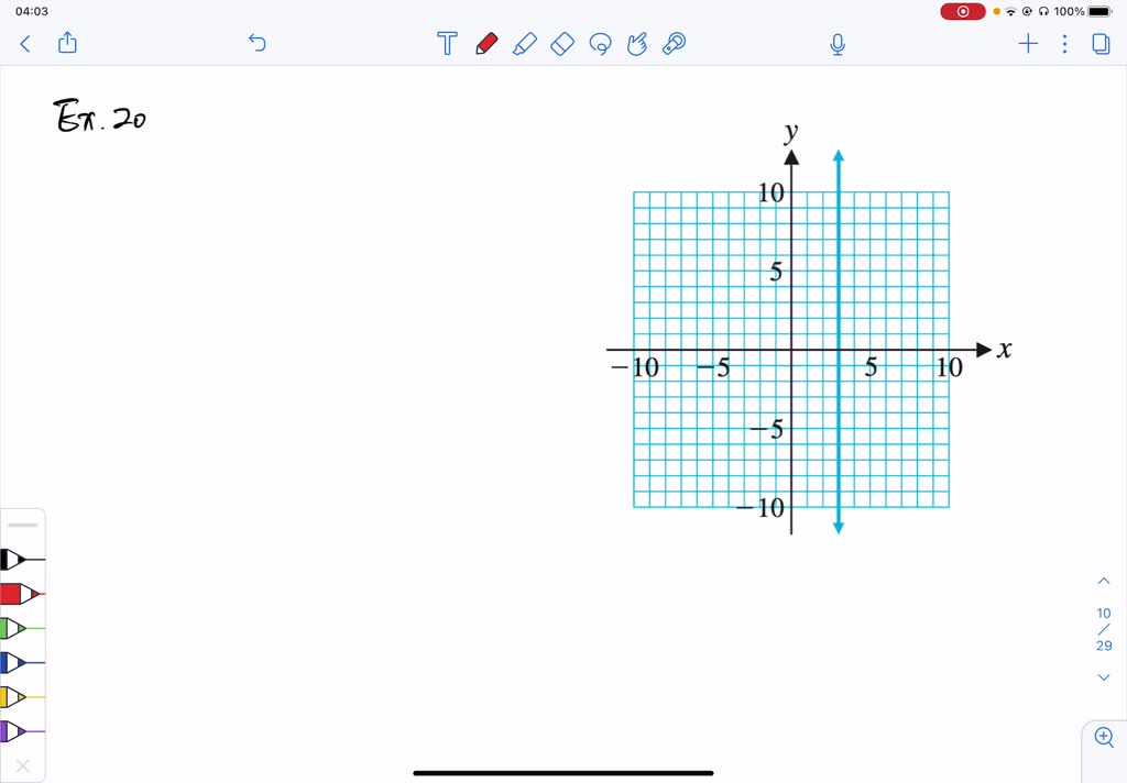 ⏩SOLVED:Indicate whether each graph specifies a function. | Numerade ⏩SOLVED:Indicate whether each graph specifies a function. | Numerade