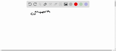 SOLVED:What happens when : (i) aqueous ammonia is added dropwise to a ...