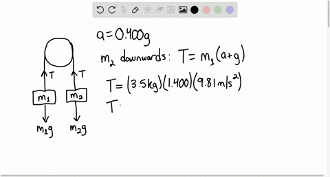 SOLVED: Two blocks of masses m1 and m2 are suspended by a massless ...