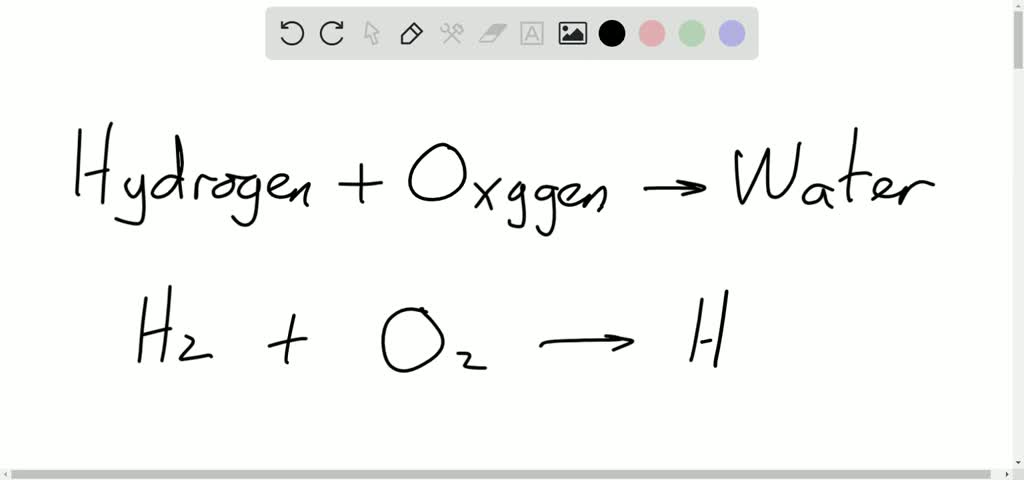 How Do You Turn A Word Equation Into A Chemical Equat SolvedLib